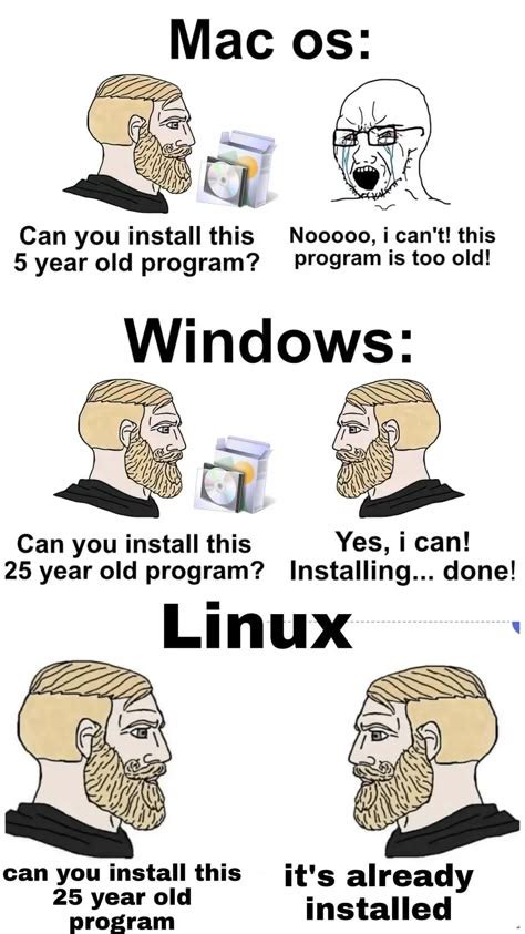 Linux Memes Funny