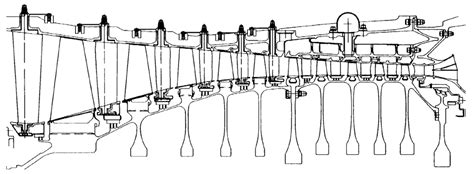 Aerospace Free Full Text A Tool For The Design Of Turbomachinery Disks For An Aero Engine