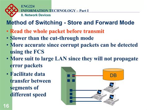 8 Network Devices Ppt Computer Networking Computing