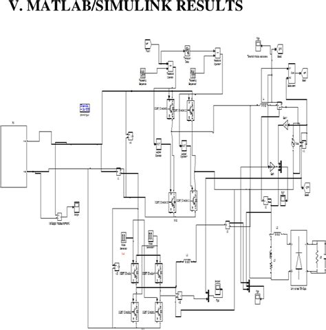 Figure 6 From Power Quality Improvement In Grid Connected Fuzzy Based System Using A Modified