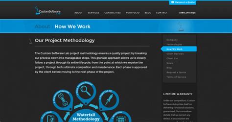 custom software lab oklahoma web design