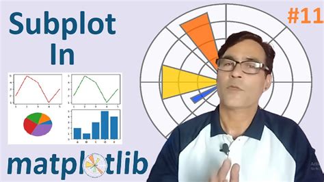 Subplot Plot Create A Subplot Chart In Python Matplotlib Matplotlib