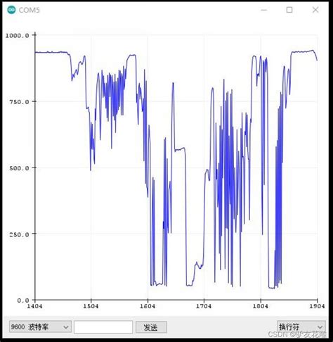 【雕爷学编程】arduino动手做（65） tcrt5000红外寻迹传感器模块3 tcrt5000红外传感器 csdn博客