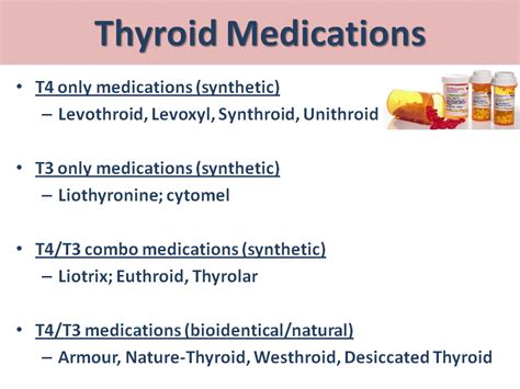 Natural Thyroid Drug Class At Roger Marino Blog