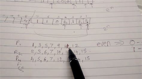 Hamming Code 1 Youtube