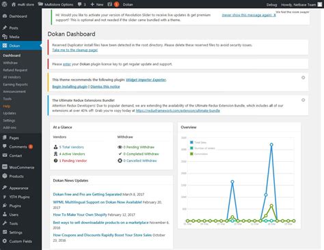 Woocommerce Multiple Store