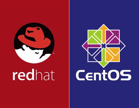 How To Enable EPEL On CentOS RHEL