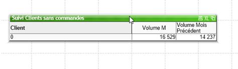solved show clients with 0 sales in month but sales 0 in qlik