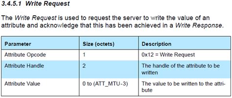 B91m Ble Multiple Connection Sdk Telink Documents