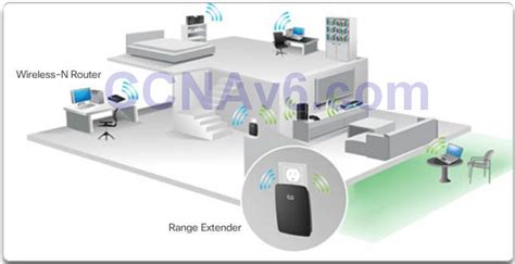 Introduction To Networks Instructor Materials Chapter Network Access