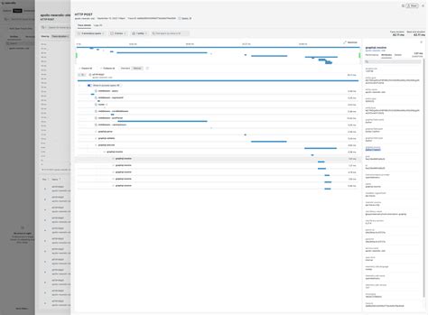 Monitor Apollo Server With Opentelemetry New Relic
