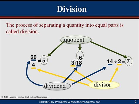 Dividing Whole Numbers Ppt Download