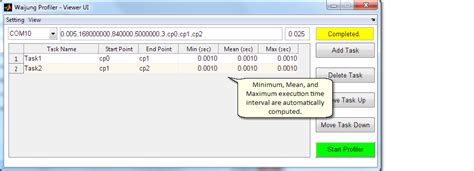stm32f4 target demos waijung demos execution time profiler