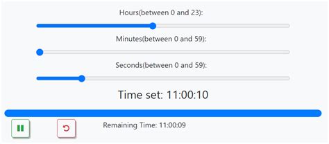 Additional Components And Styles For Bootstrap 4 Bs4 Helper Free