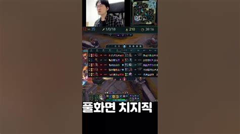 월요일 화이팅 이번주 화이팅 Youtube