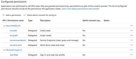 Azure Devops Integration