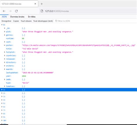 GitHub Amina Contact NodeJS SGBD NoSQL MongoDB