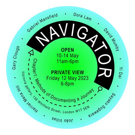 The Navigator Project Chapter 1 Methods Of Documenting A Journey Fitzrovia Gallery