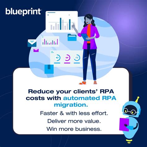 Blueprint Software Systems On Linkedin Blueprints Partner Program