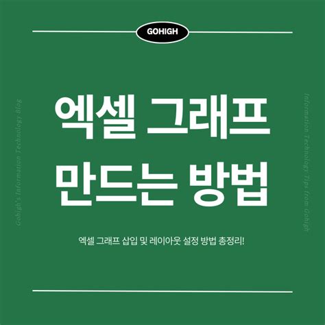 엑셀 그래프 만들기 간단하게 정리 네이버 블로그