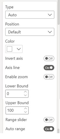 X And Y Axis PBI VizEdit