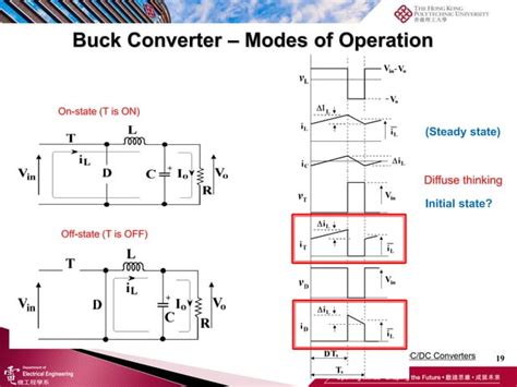 Chapter 1 PWM DC DC Converter Pdf