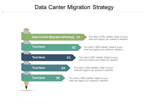Data Center Migration Strategy Ppt Powerpoint Presentation Infographic