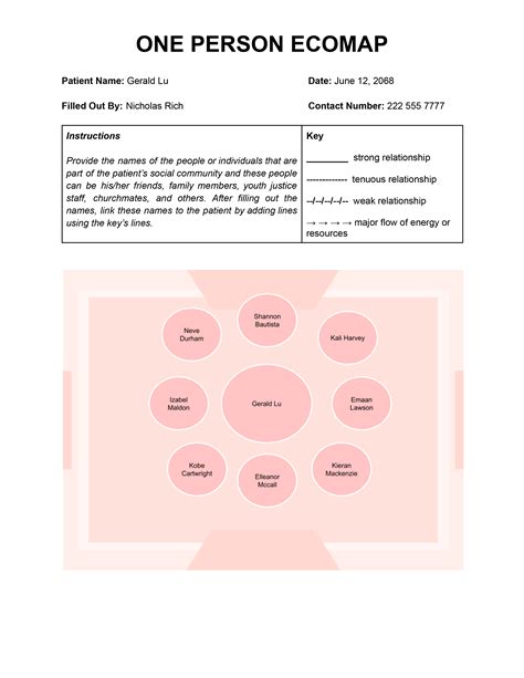 Free Genogram Ecomap Template Download In Word Google Docs Apple Pages PowerPoint Google