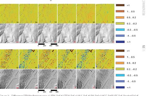 figure 1 from comparison of filtering algorithms used for dtm