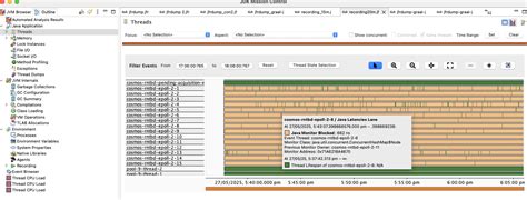 Java Jfr Is Showing High Blocking For Curityprovider