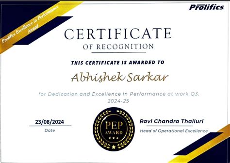 Abhishek Sarkar On Linkedin Prolifics Teamwork