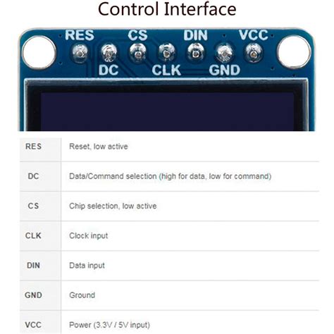 Модуль Oled дисплея Spi I2c для Arduino Raspberry Pi купить с доставкой по выгодным ценам в