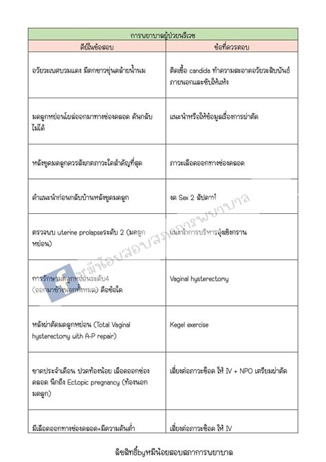 พลอย พัชร์ธีรัตน์