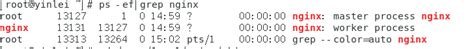 nginx启动问题解决 nginx启动失败 csdn博客