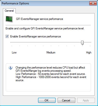Performance Options