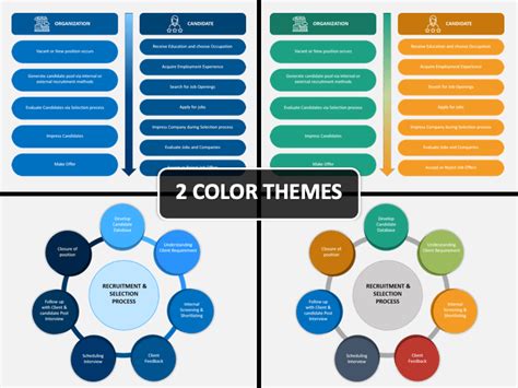 Candidate Selection Matrix Template Jzatk