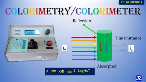 Colorimetric Titration Example At Henry Trethowan Blog