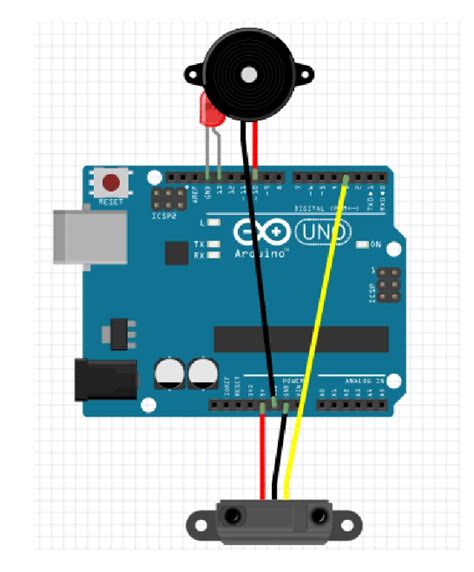 Figure 2 From The Working Principle Of An Arduino Semantic Scholar