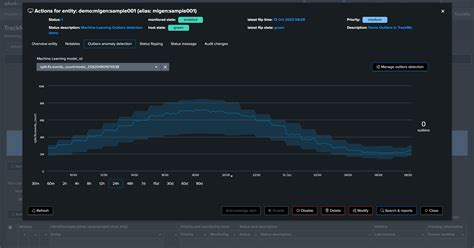 Outliers Anomaly Detection — Trackme 2 Documentation