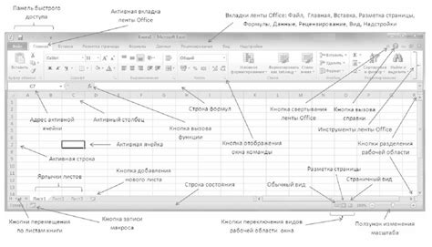 Электронные таблицы: определение, достоинства, Excel
