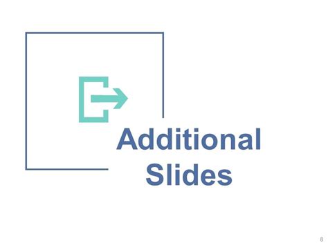 Process Flowchart Ppt Powerpoint Presentation Complete Deck With Slides