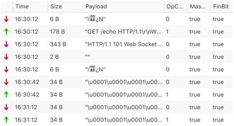 Network Monitors Websocket Panel · Issue 71 · Firefox Devtoolsux