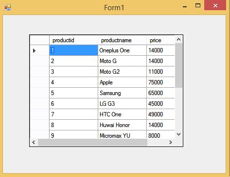 Bind Show Datatable To DataGridview In Windows Application In C VB NET ASP NET C NET VB