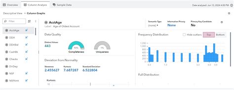 Sas Information Catalog Replaces View Measure Details And More In S Sas Support Communities