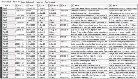 using knext multicolumnparameter node development knime community forum