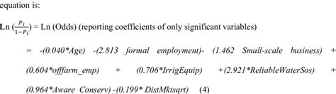 Reports The Coefficients B Standard Errors Of The Coefficients Download Scientific Diagram