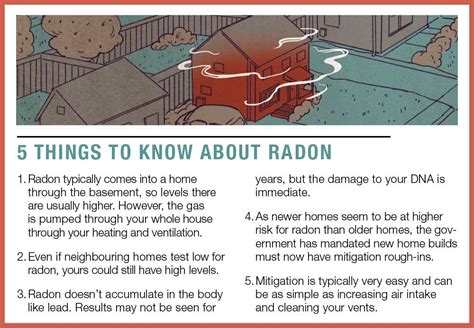 What You Should Know About The Dangers Of Radon Gas Avenue Calgary