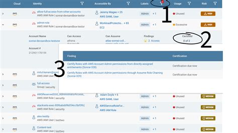4 Steps To Secure Cloud Identities If Youre Stuck Sonrai