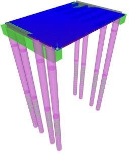 SAP Software Elaborated Model Download Scientific Diagram