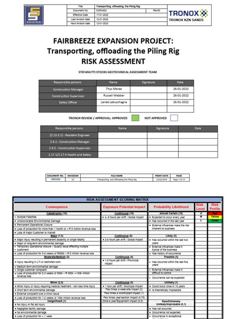 Ra002 Transport And Offloading The Piling Rig Pdf Risk Risk Assessment